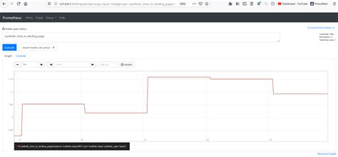 synthetic transaction monitoring with prometheus and grafana