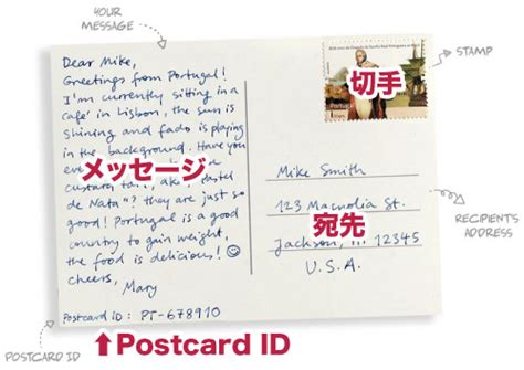 【postcrossing例文集】ポストクロッシング、何を書けばいい？ハガキに書ける英語の例文を紹介！ Gogacu ゴガク