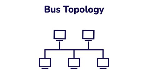 What Is Topology Types Of Topology In Computer Network