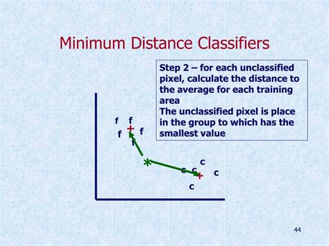 ppt readings powerpoint presentation free download id 3695258