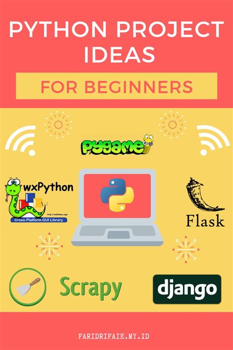 python project ideas for beginners projects that produce portfolio