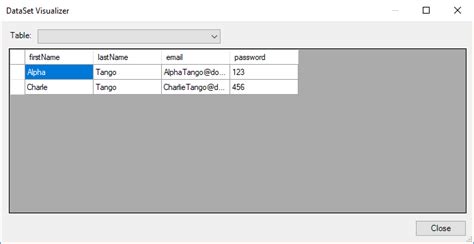 c convert json respone into datatable stack overflow