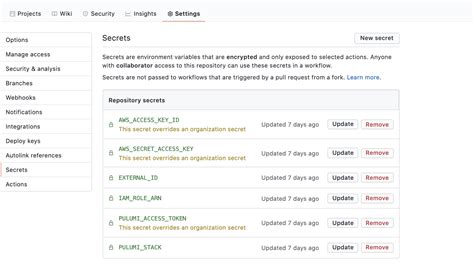 deploying netlify cms on aws with pulumi pulumi blog