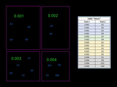 solved reading from a closed polyline name text 1 and selecting and