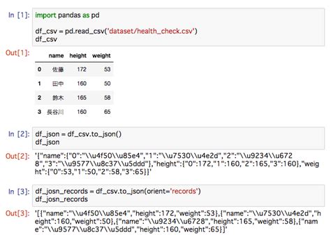 dataframeのjsonへの変換 — pythonオンライン学習サービス pyq（パイキュー）ドキュメント