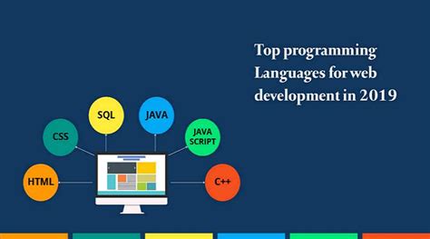 complete guide on difference between web designer and web developer in