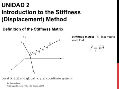 Pdf Introduction To The Stiffness Displacement Method Definition Of