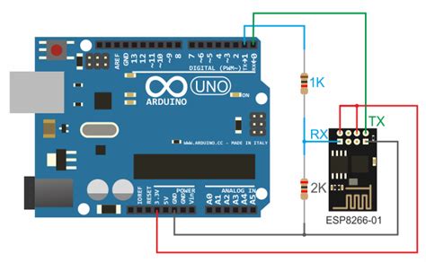arduino uno esp8266 as a wifi access point