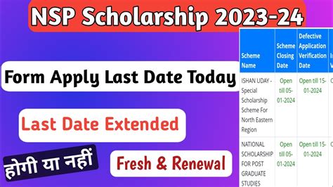 Nsp Scholarship 2023 24 Date Extended Hogi Ya Nahi Nsp Scholarship