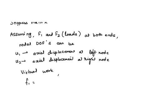 Solved Derive The Stiffness Matrix Of Uniform Prismatic Element With