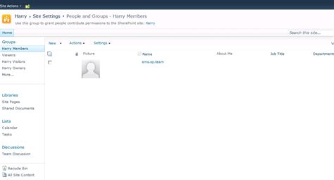 sharepoint connoisseur check permission levels given to