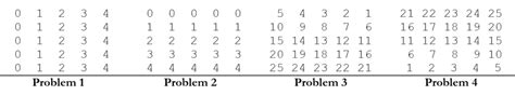 Ib Computer Science Java Two Dimensional Arrays A1 Stem Education