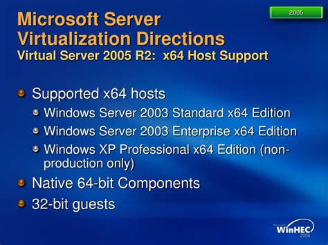 ppt microsoft server virtualization strategy and virtual hard disk