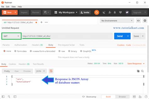 couchdb get database list rest api web interface