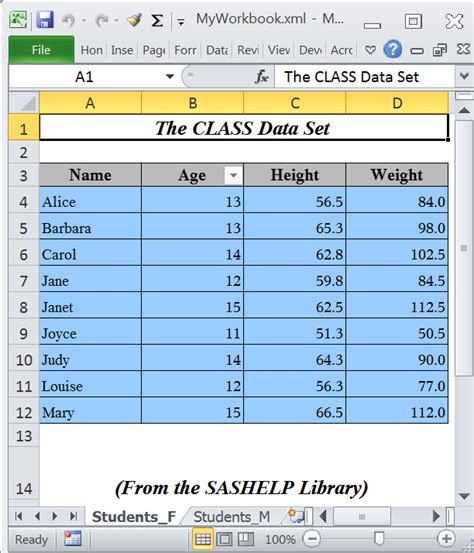 get started with sas tagsets excelxp jiangtang hu 胡江堂