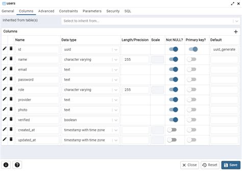 api with golang gorm postgresql access and refresh tokens 2023