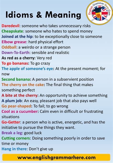 Common Idioms Examples 50 Most Common English Idioms And Phrases With