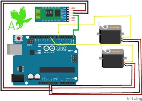 phenomenon precious handful nrf24l01 joystick data to control pan tilt