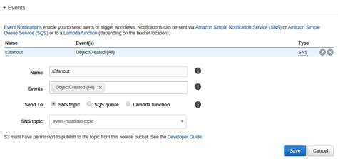 fanout s3 event notifications to multiple endpoints aws compute blog