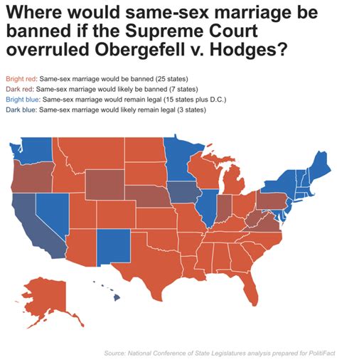 Same Sex Marriage Would Be Illegal In 25 To 32 States If The Supreme
