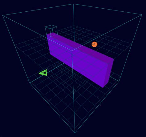 visualization tool for 3d pathfinding algorithms