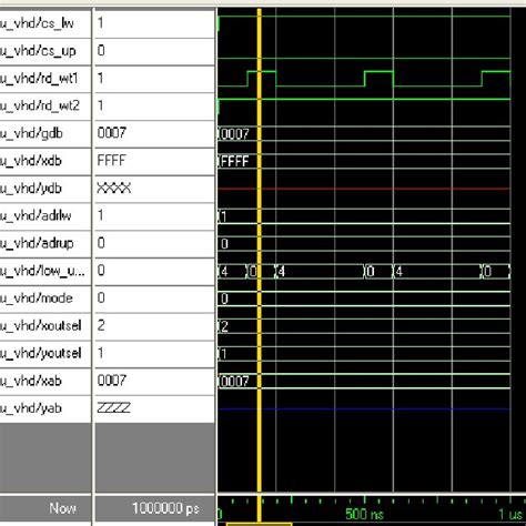 pdf a new approach to design of an address generation unit in a dsp