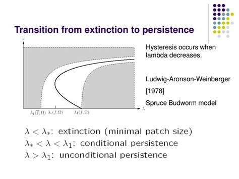 Ppt Reaction Diffusion Models With Allee Effects Powerpoint