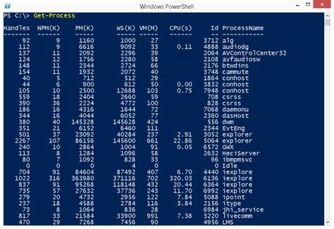 help it says powershell…now what scripting blog