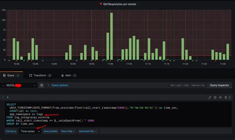 how to make grafana send alert messages with values coming from
