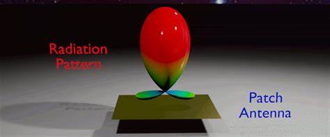 ex numerus generating 3d plots and exporting the geometry an example