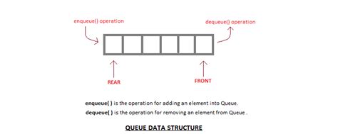 queue paldesk