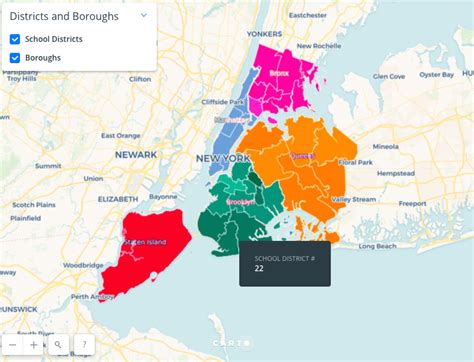 nyc open data projects
