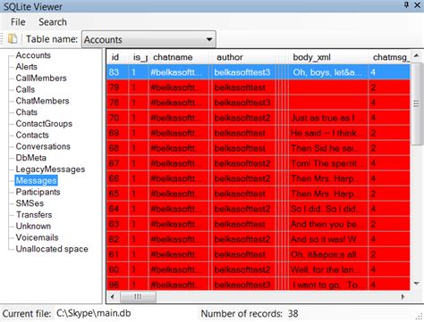 forensic analysis of sqlite databases free lists write ahead log