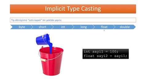 [sıfırdan c ] tip dönüşümleri implicit ve explicit type casting youtube
