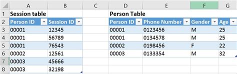 linking excel tables with multiple similar fields stack