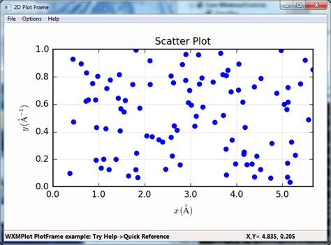 plotpanel a wx panel for basic 2d line plots — wxmplot plotting