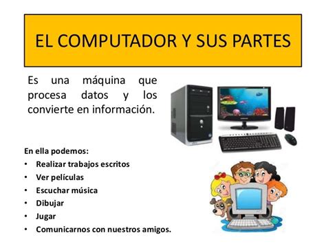 El Computador Y Sus Partes