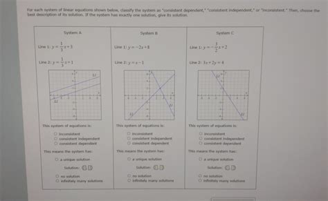 Solved For Each System Of Linear Equations Shown Below Classify The
