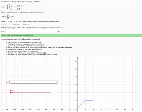 Solved Consider The Function F Defined On The Interval [0