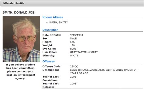 California Sex Offender Profile