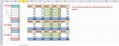 vba excel row cells locking unlocking using conditional formatting