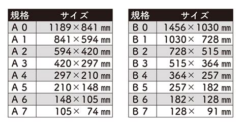 最大74 Offクーポン サイズ