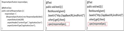 rest assured request and response specifications dezlearn learn it easy