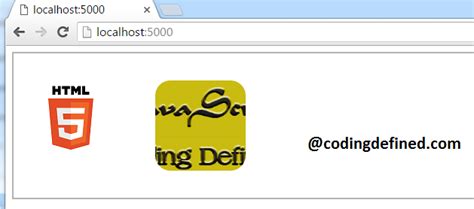 file upload in nodejs using dropzone js coding defined