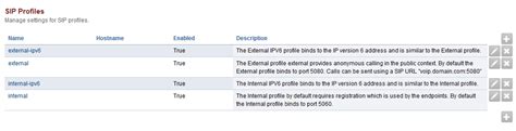 sip profiles — fusionpbx docs documentation