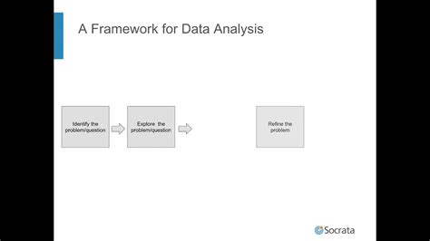 introduction to data analysis part 2 youtube