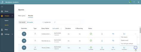 view download and export workplace analytics query results