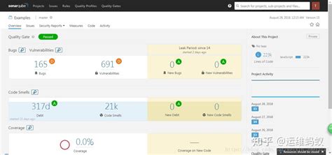 docker compose快速部署sonarqube 知乎