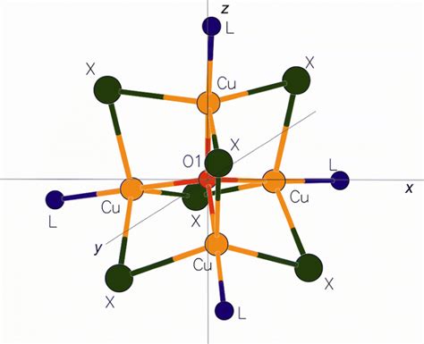 The Crystal Structure Of Tetrameric Copper Ii Complexes Hirshfeld
