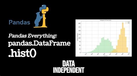 pandas histogram pd dataframe hist youtube